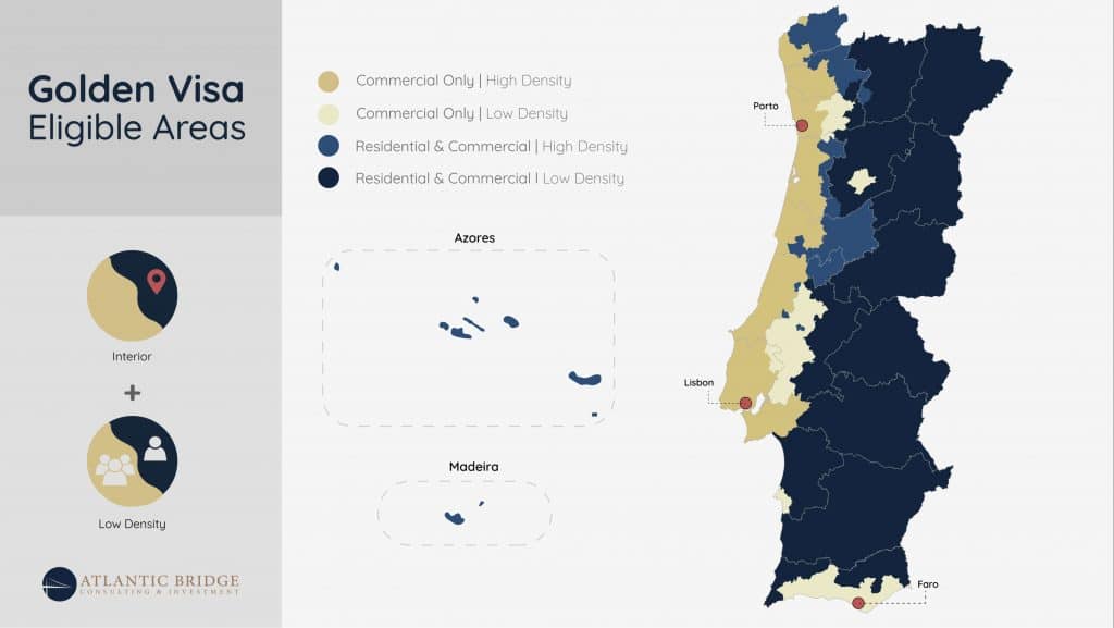 Golden Visa 280k and 350k: Low Density Areas